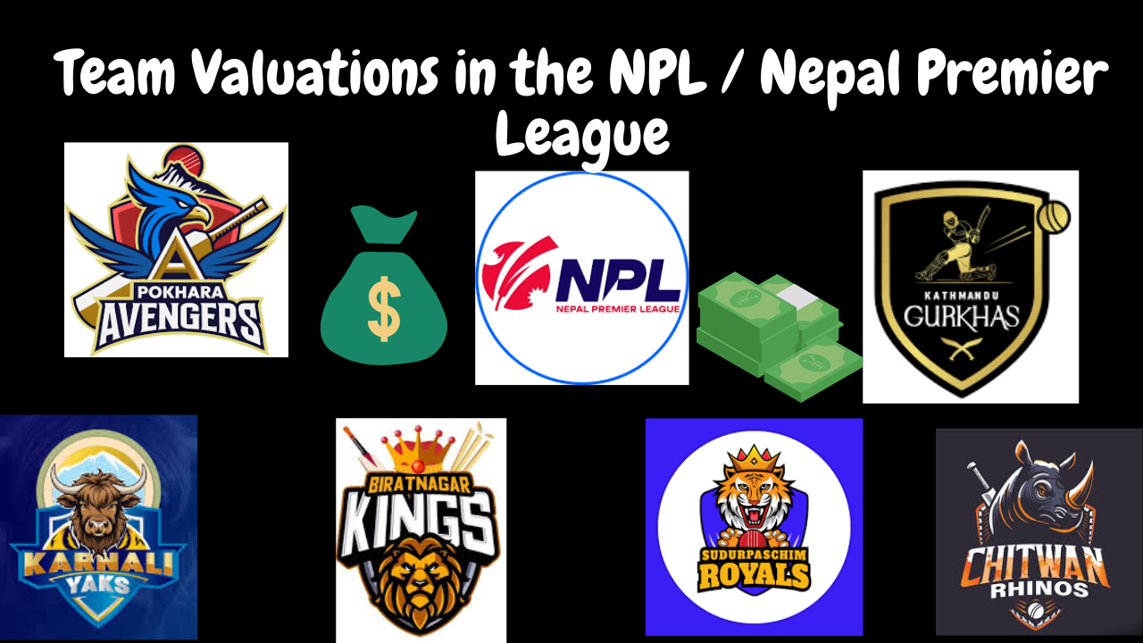 Team Valuations in the NPL / Nepal Premier League - Waanni